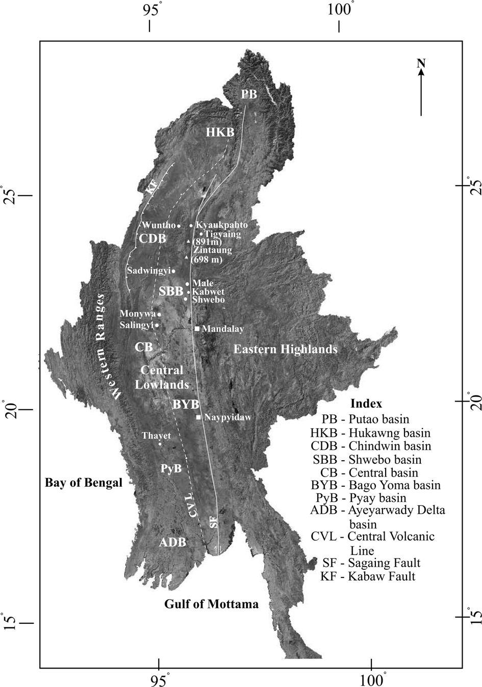 Lithology and Thickness