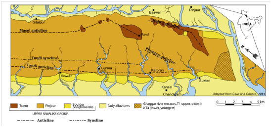 Lithology and Thickness